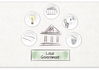 Empowering City Administration: Addressing India’s Problem with its ...